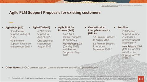 Oracle Agile Plm In 2022