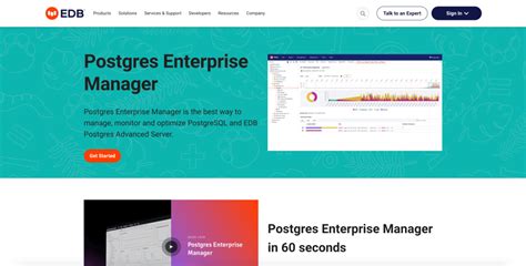 Top Postgresql Monitoring Tools