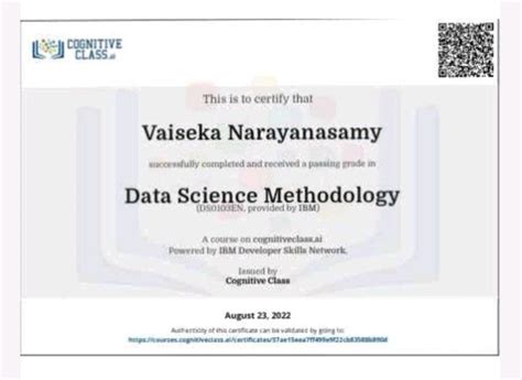 Vaiseka Narayanasamy On Linkedin Datascience Ai Datasciencemethodology Cognitiveclass