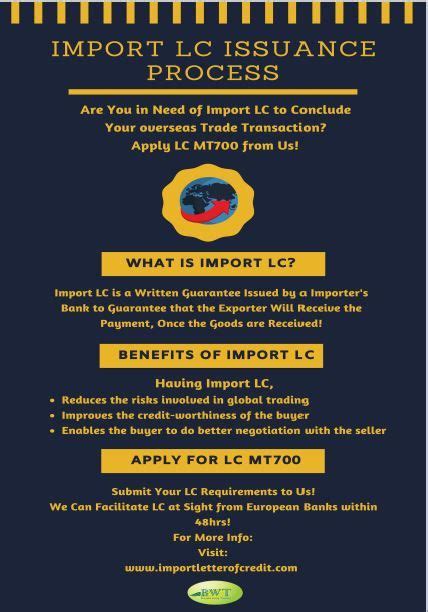 Infographics Import Lc Issuance Letter Of Credit Providers Dlc Mt700 Lettering Dubai