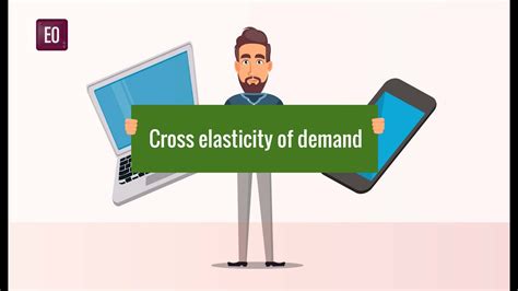 Cross Elasticity Formula