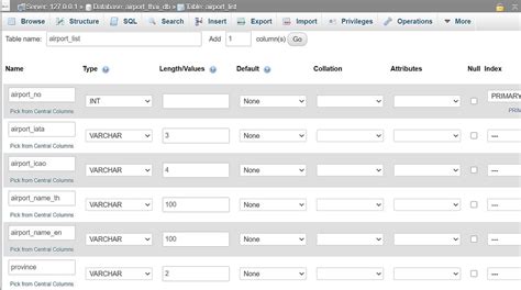 เขียนเว็บ เดอะ ซีรีส์ ตอนที่ 33 คีย์นอกของตาราง Foreign Key By Sattaya Metharakcheep Medium