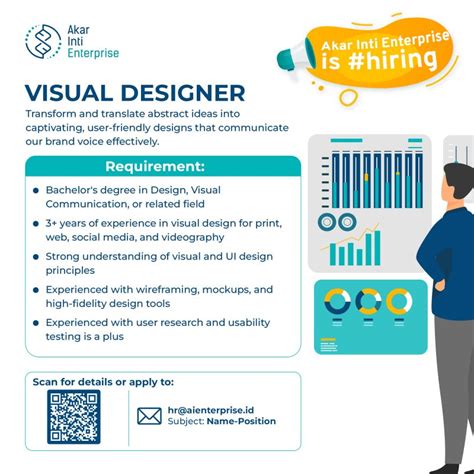afifah noor khairani on linkedin hiring openjob job loker2023