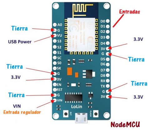 Teoría Básica Del Nodemcu