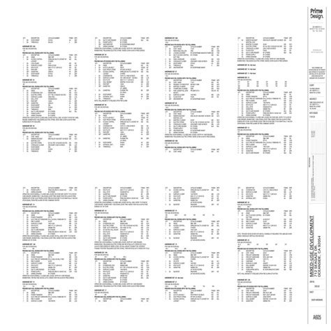 Experiment 02 Object Detection Dataset By Hw