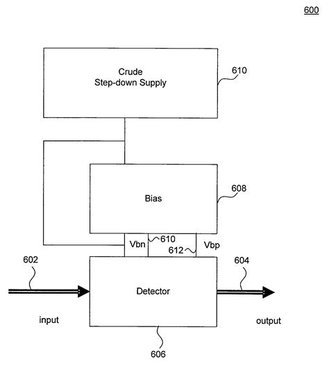 Low Power Accurate Reference Free Threshold Detector Eureka Patsnap