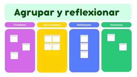 Diseñador de diagramas de flujo online gratis Canva