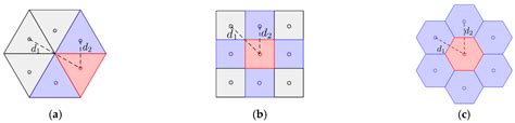 Indexing Mixed Aperture Icosahedral Hexagonal Discrete Global Grid Systems