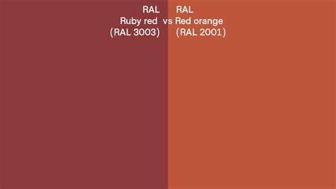 RAL Ruby Red Vs Red Orange Side By Side Comparison