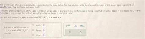 Solved He Preparation Of An Aqueous Solution Is Described In Chegg