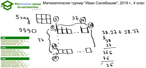 Svetlin Nakov Svetlin Nakov Official Web Site And Blog SoftUni Math