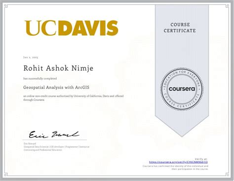 Gis Arcgis Geospatialanalysis Urbandesign Certification