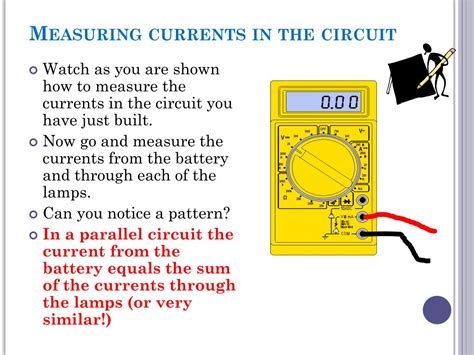 Measures Current