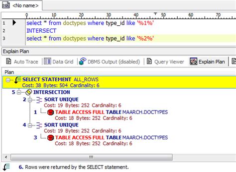 Sql Query Evaluation With Intersect Function Stack Overflow