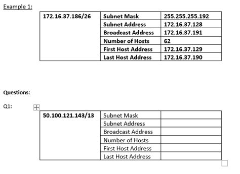 Solved For The Following Exercises Come Up With The Subnet