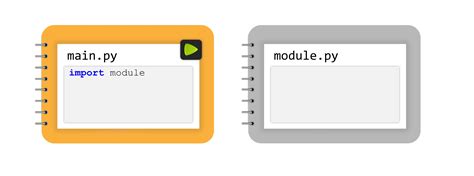 Creating A Module