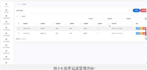 汽车在线销售系统基于ssm框架 Mysqljava Bs结构的汽车在线销售系统设计与实现可运行源码数据库设计文档销售系统