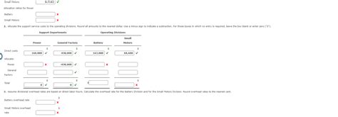 Solved Appendix 4b Sequential Method Of Support Department