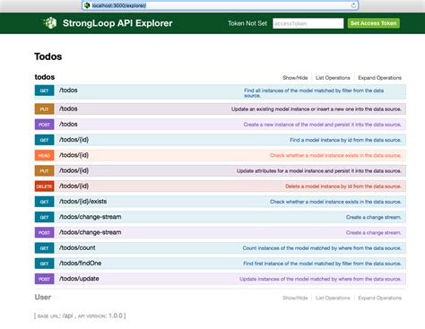 build a restful api using loopback algotech solutions