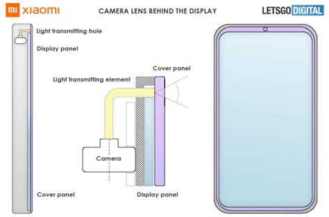 Xiaomi Avoids Under Display Camera Issues Hides One In Bezel Instead PetaPixel