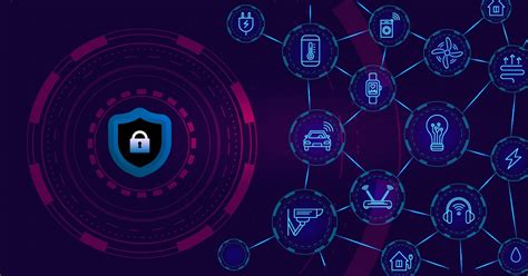 Iot Security Testing What It Is And Why We Need It