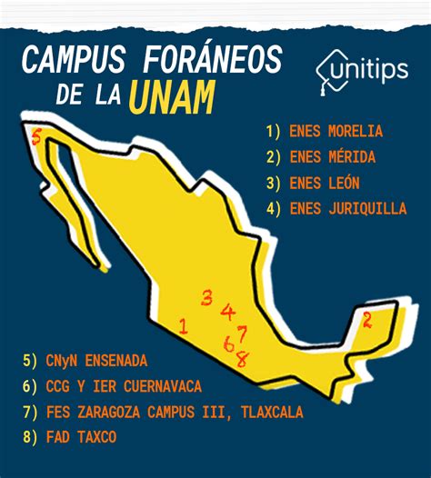 Sedes Foráneas Unam Campus En México