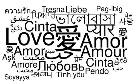 A Word Cloud Geom For Ggplot2 • Ggwordcloud