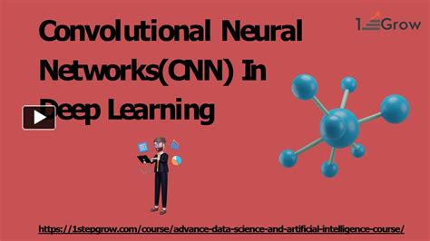 Convolutional Neural Networks In Deep Learning Presentation Free To