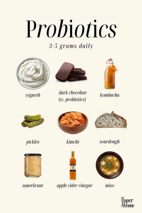 Pin By Bored Panda On Nails Healthy Recipes Nutrition Healthy Snacks