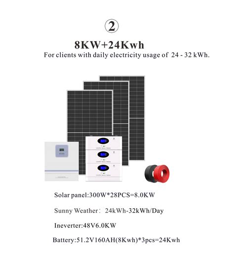 Gps Visualizer Why Should Spain Have All The Fun German Topo Maps