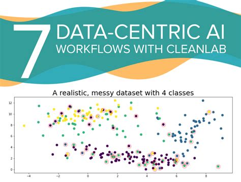 cleanlab 🙀 in this tutorial we cover 7 popular