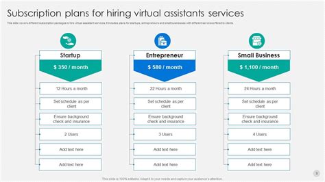 Top 10 Assistant Professor Powerpoint Presentation Templates In 2025