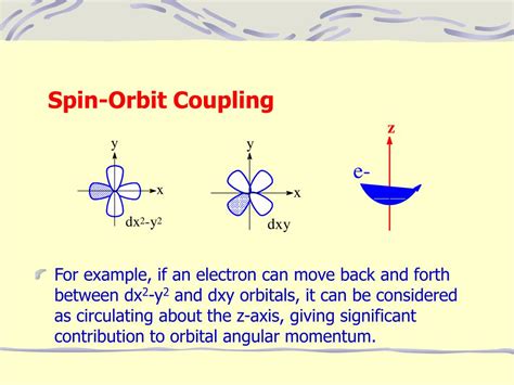 Spin Orbit Coupling Matrix Element At Katie Jenkins Blog