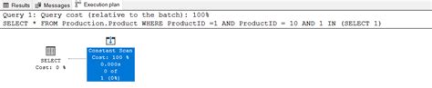 Explore The Secrets Of Sql Server Execution Plans