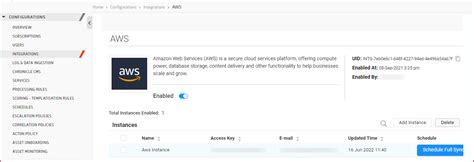 Aws Integration Guide Netenrich