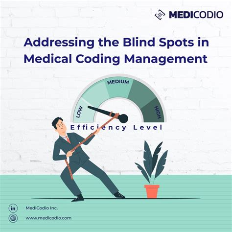 Medicalcoding Healthcaremanagement Codingaccuracy Productivity Healthcaretechnology