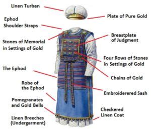 Mormon Underwear A Respectful Guide To Temple Garments