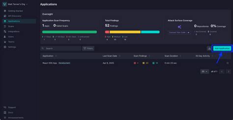 Angular Csp Guide How Angular Handles Content Security Policy