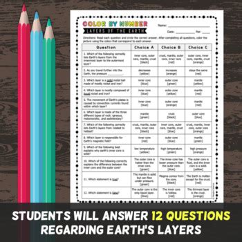 Layers Of The Earth Color By Number Earth S Layers Color By Number Worksheet