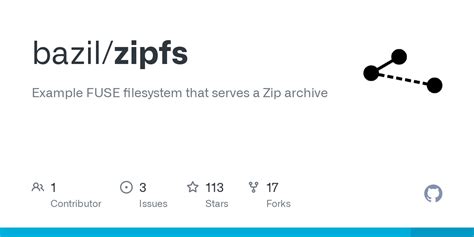 GitHub Bazil Zipfs Example FUSE Filesystem That Serves A Zip Archive