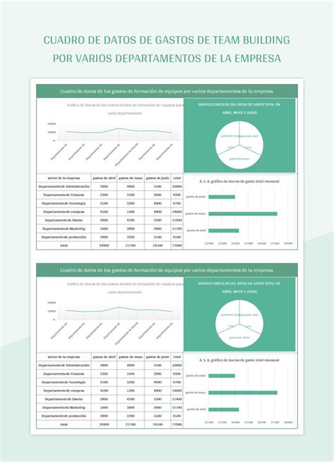 Plantilla De Excel Cuadro De Datos De Gastos De Team Building Por Varios Departamentos De La