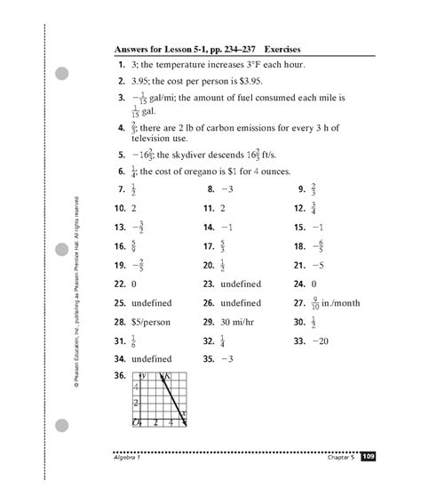 Alg 1A Chapter 5 Textbook Answers Answers For Lesson 5 1 Pp 234237 Exercises Pearson