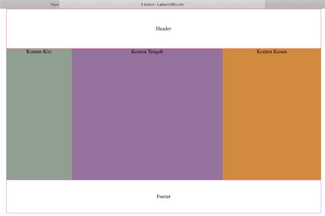 Membuat Kolom Layout Template Html Css Div