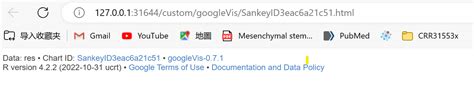 Not Able To Plot Sankey Diagram Issue 14 Hemberg Lab Scmap GitHub