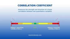 Correlation And Regression Analysis Statistics Through An Equity Lens