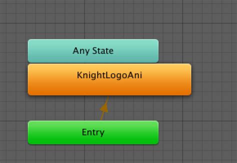 animation different in unity 5 questions and answers unity discussions