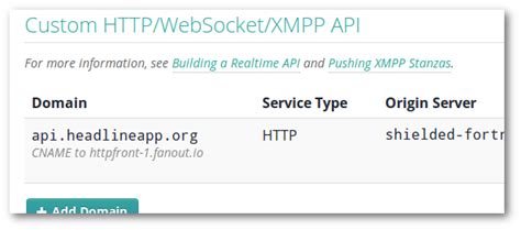 fanout blog building a realtime api in django