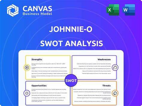 Johnnie O Swot Analysis