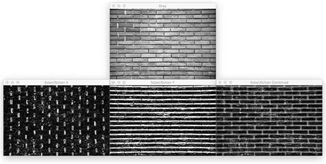 Image Gradients With Opencv Sobel And Scharr Pyimagesearch