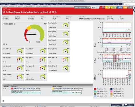 We Are Improving Prtgs User Interface Again And Again